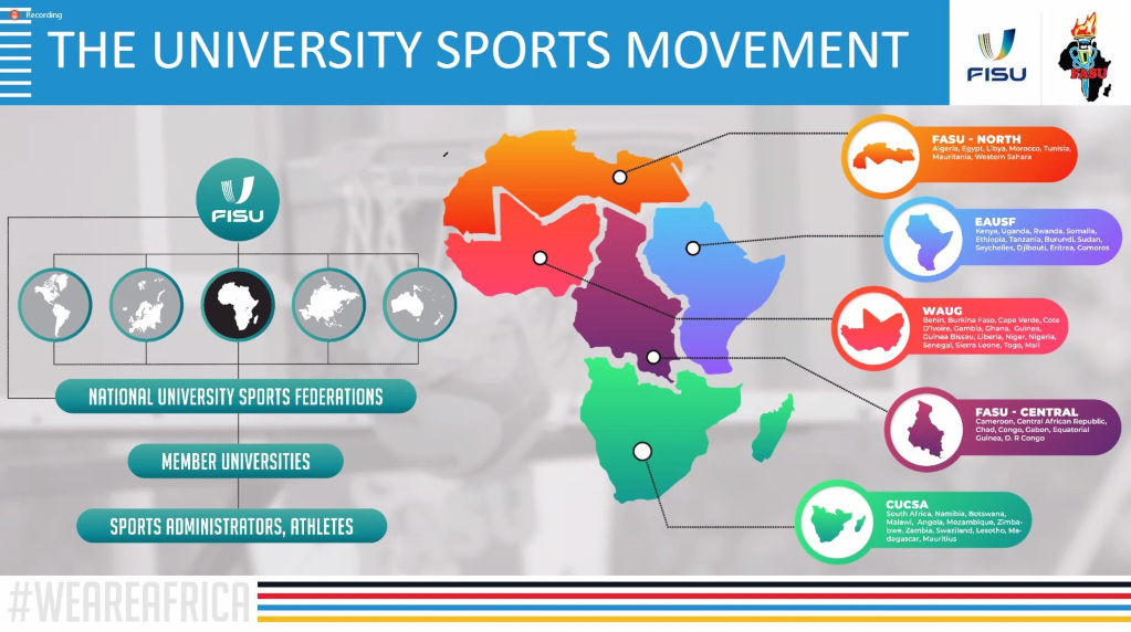 FISU-FASU-NUSF Strategic Dialogue a great success | EUSA