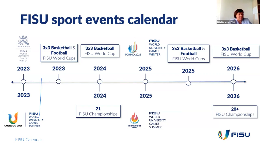 FISU FVLA 2023 online introductory session | EUSA