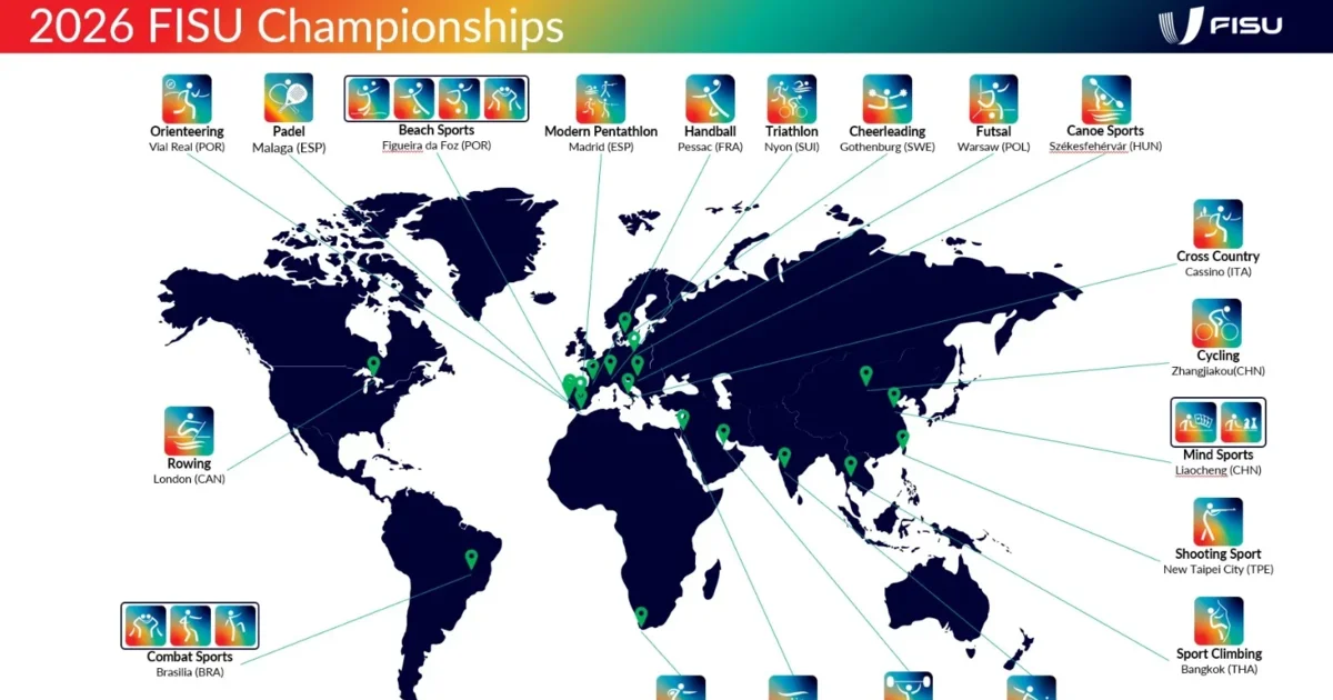 FISU World University Championships 2026 calendar | EUSA